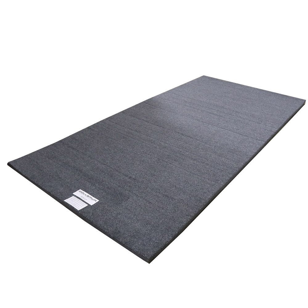 FITSoft Roll out Mat Home Exercise, Gymnastic Tumbling Mat FITFLOORS ...